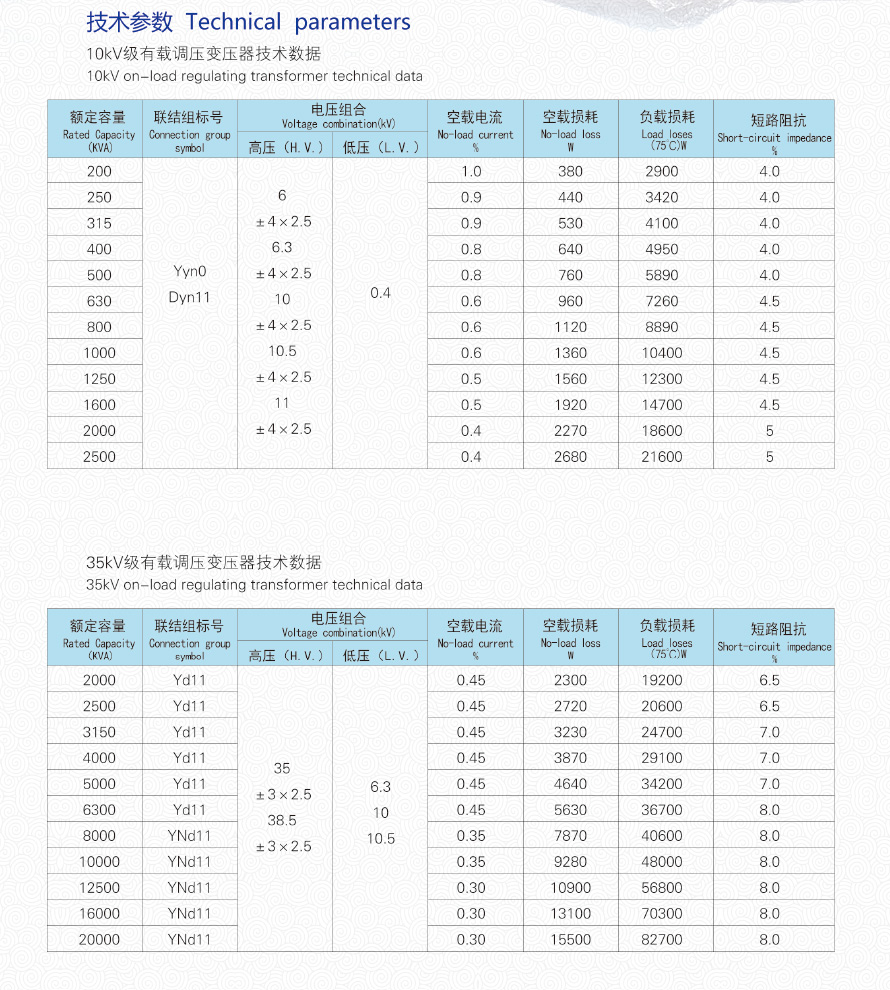 10kV、35kV级SZ11系列油浸式有载调压变压器, 变压器, 油浸式变压器 供应 - 江苏瑞恩电气股份有限公司